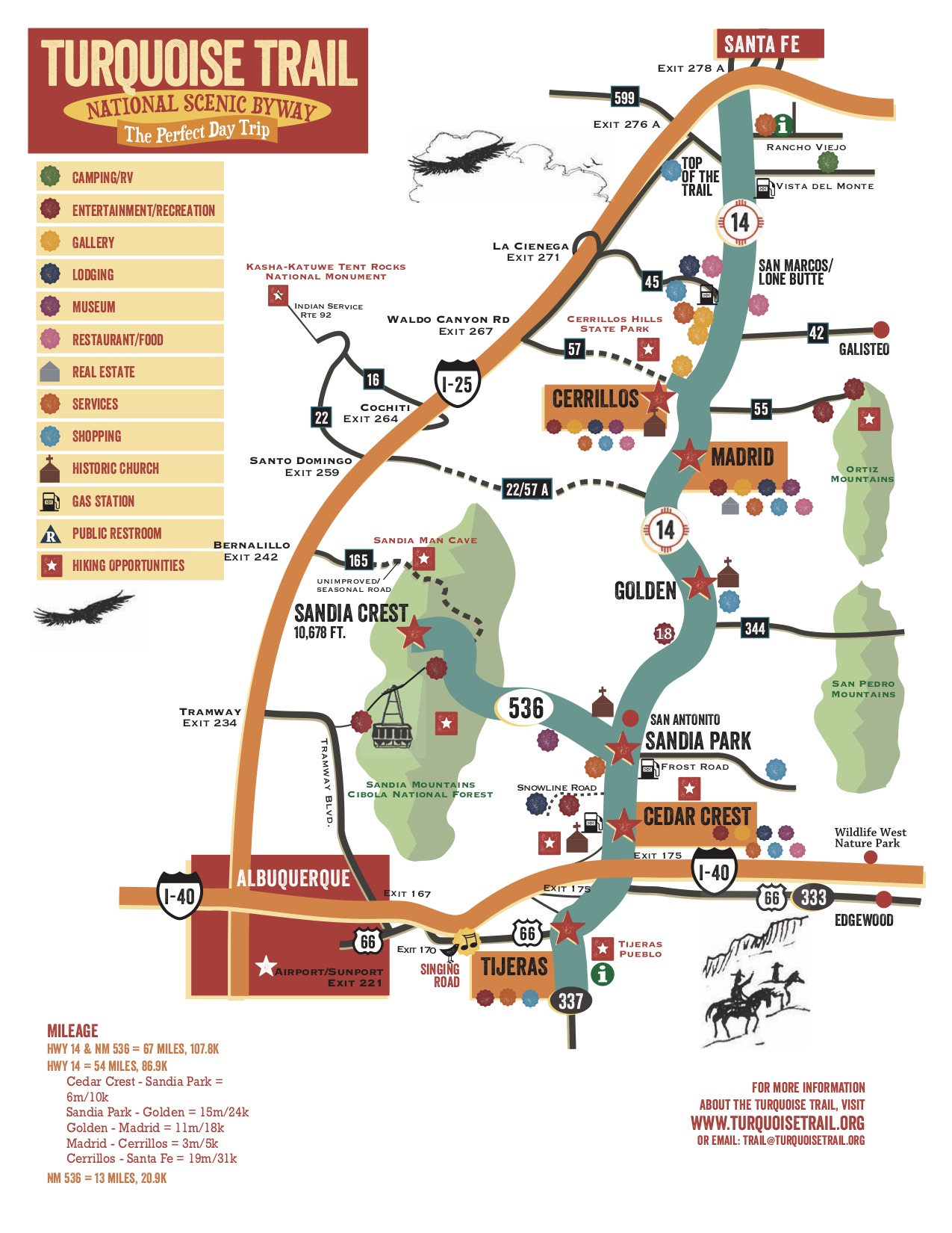 Roadtrip sur le Turquoise Trail, au Nouveau-Mexique | Lost In The USA